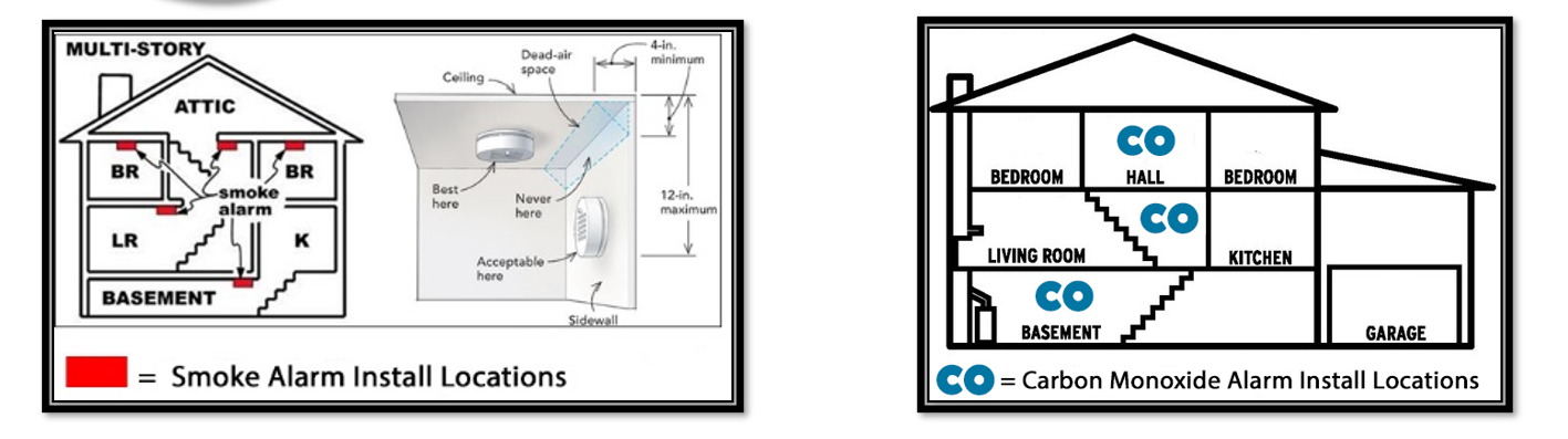 Alarm Installation – Clarendon County Fire Rescue